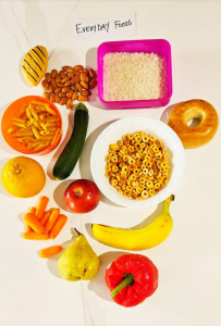 Free Food Pyramid for Kids Worksheet - Play Learn Inspire