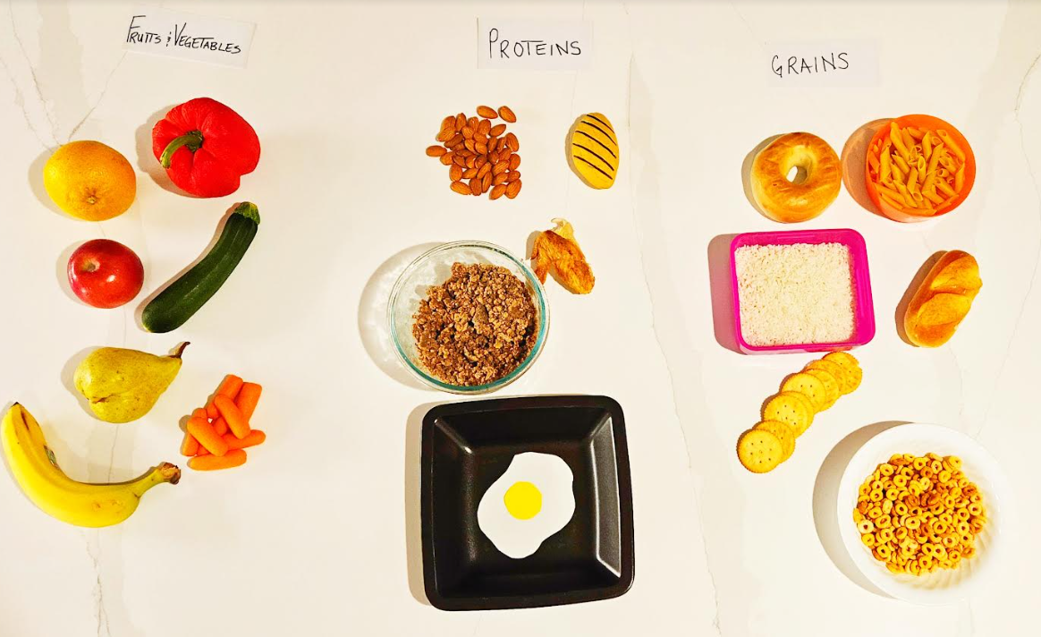 Free Food Pyramid for Kids Worksheet - Play Learn Inspire