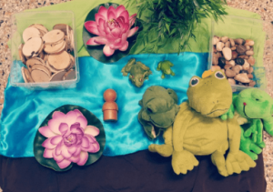 35+ Easy Loose Parts Play Ideas - Play Learn Inspire