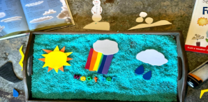 20 Best Sensory Tray Ideas - Play Learn Inspire