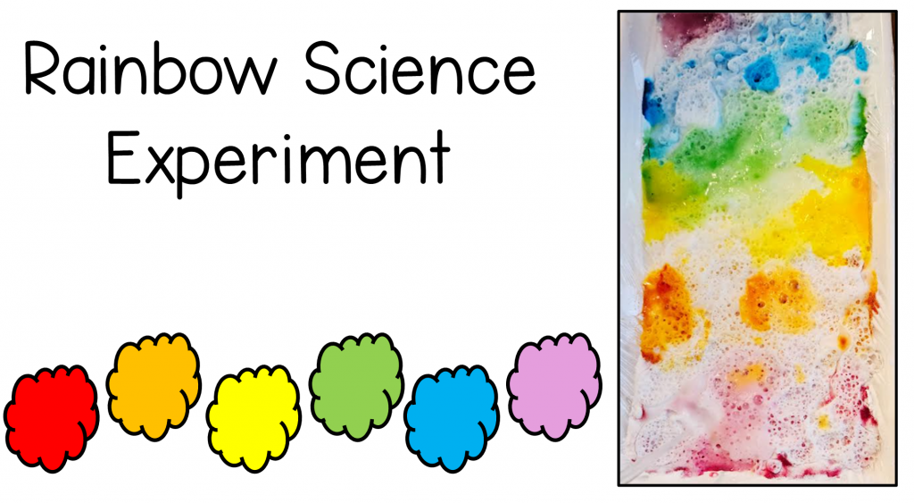 STEM And Science Archives - Play Learn Inspire